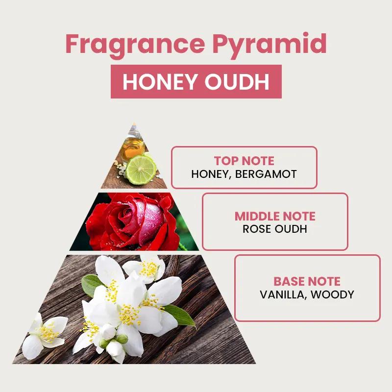imfresh | imfresh Cream (Honey Oudh) | Whole body deodorant